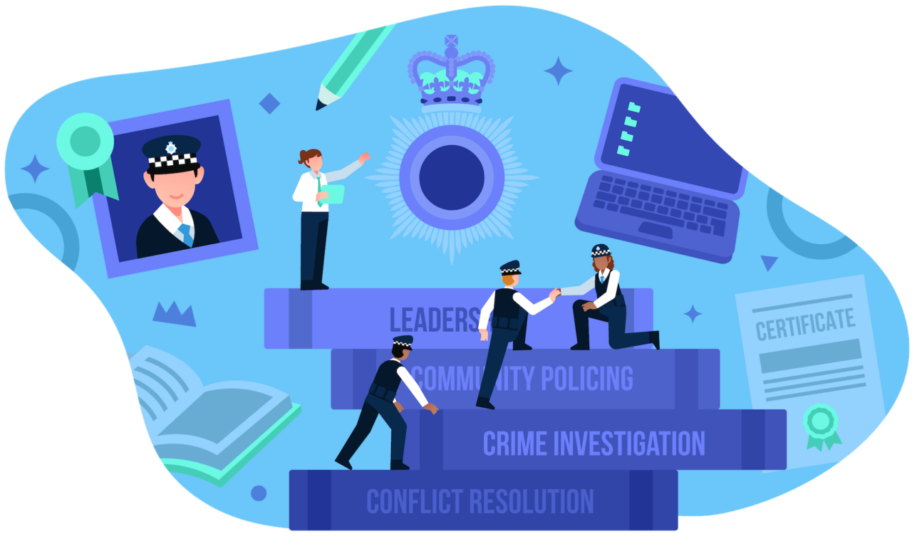 Peel Training | Peel Solutions